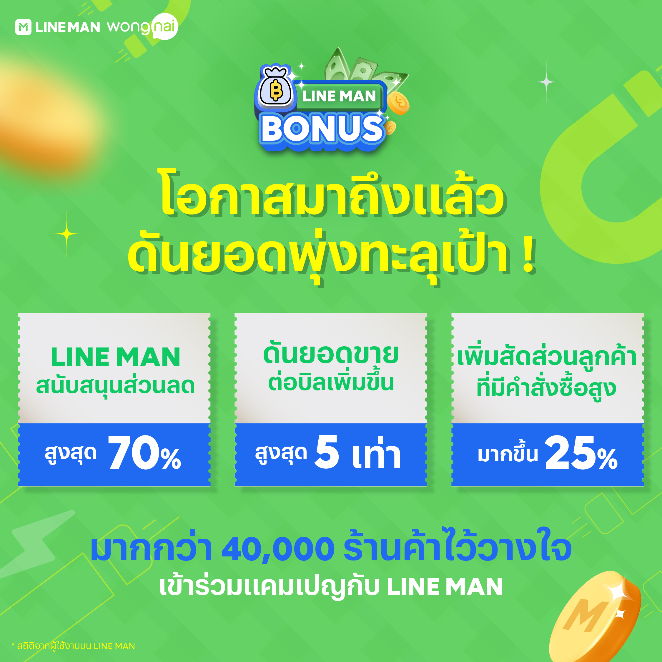 ดันยอดขาย ขยายออร์เดอร์ LINE MAN ช่วยร้านเร่งยอดแบบติดสปีด! กับแคมเปญ LINE MAN BONUS